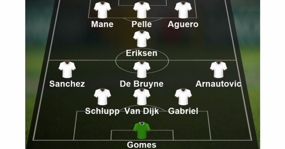 Mediawatch: Crooks is trolling us now... - Football365