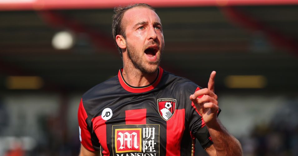 Murray returns to Championship on Bournemouth loan - Football365