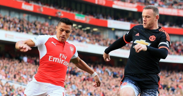 Mails: Sanchez is just the new Rooney for Man United - Football365