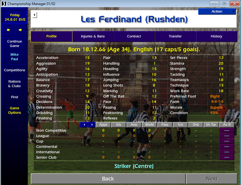 Diamond Geezers: Adventures in Champ Man 01/02 - Football365