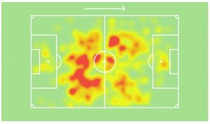 Manchester United problems lie with their confused middle - Football365