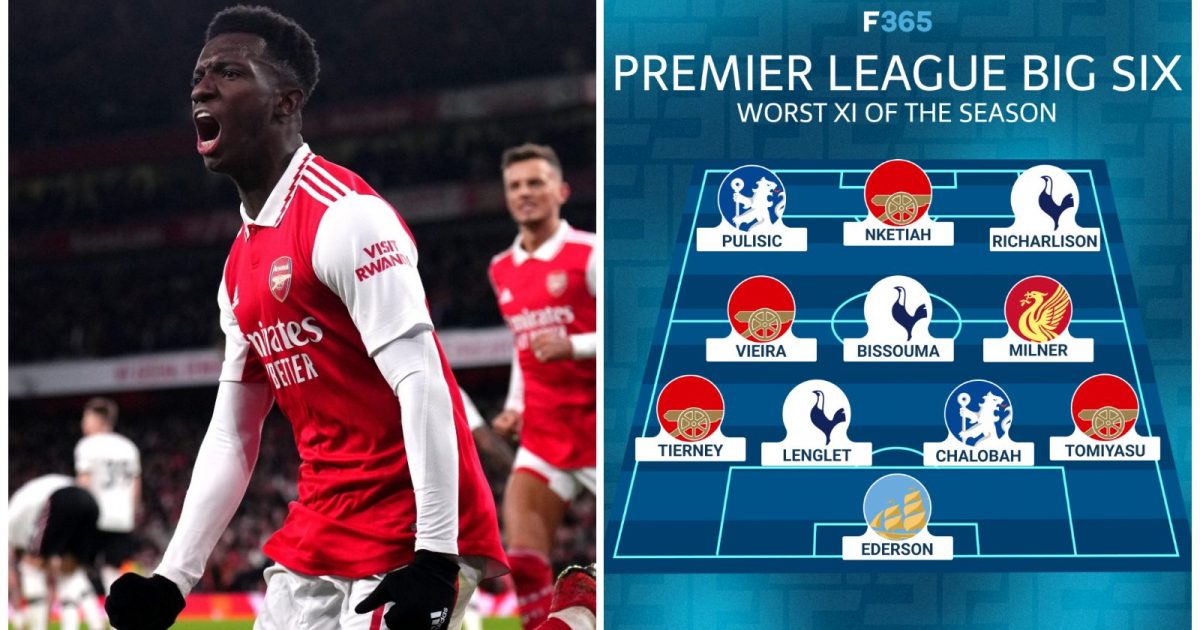 Four from Arsenal, no Man Utd in the ‘worst’ Big Six XI of the Premier League season...
