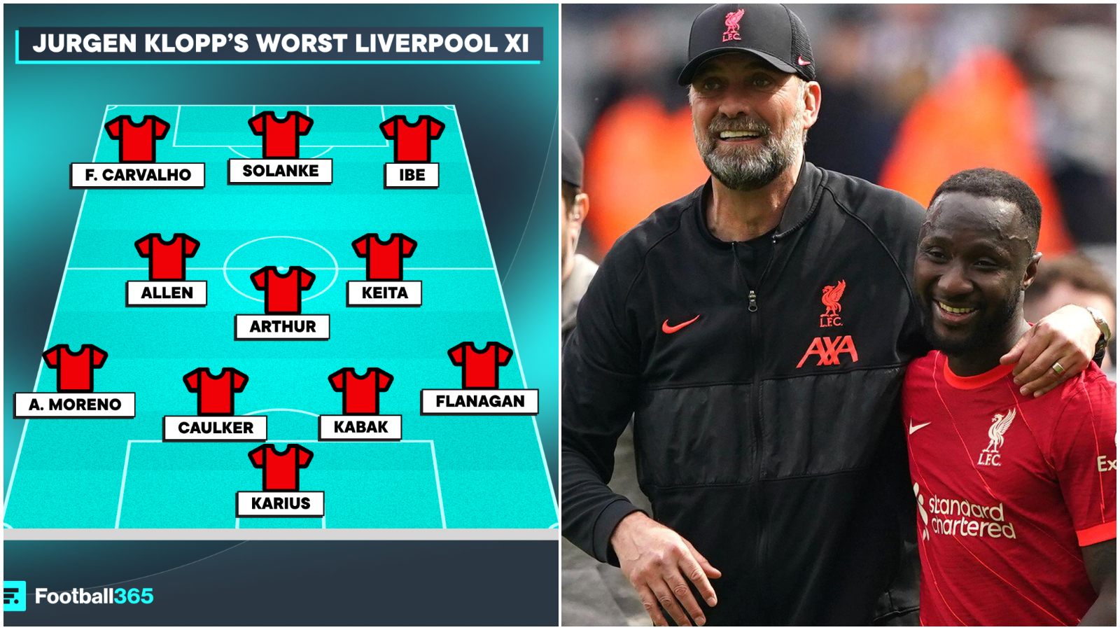 Liverpool: Worst Klopp XI includes £53m signing, three loan flops ...