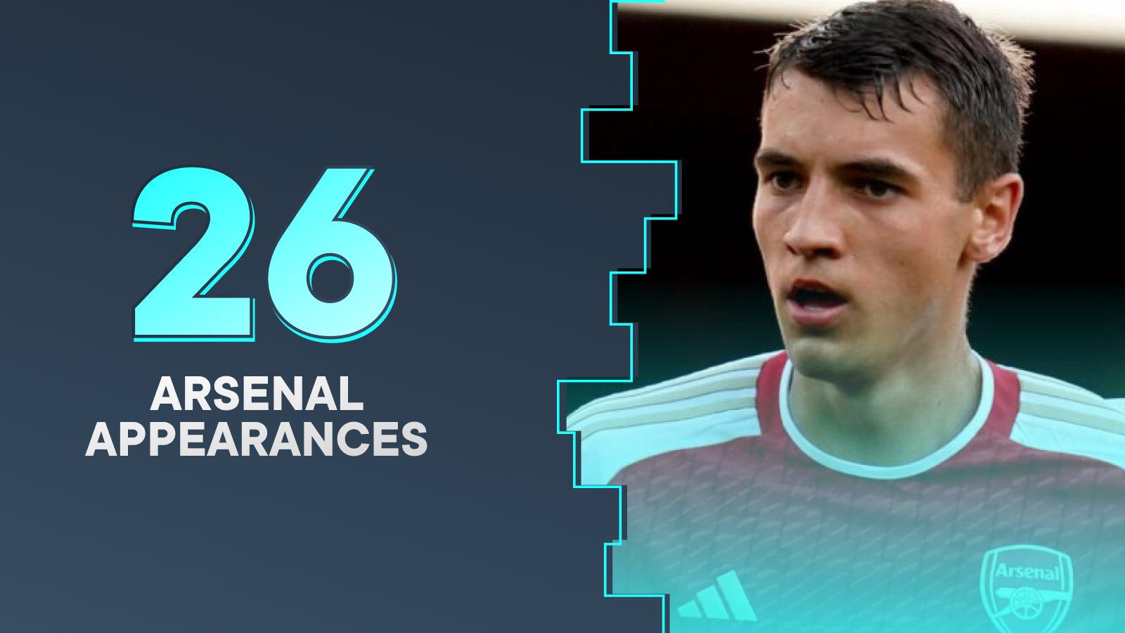 Arsenal: Milan plan to 'revive interest' in £22m defender as Arteta eyes Ajax wonderkid