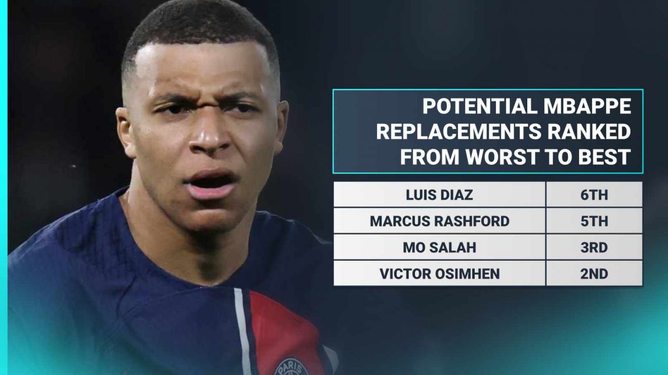 Mbappe announcement: Liverpool duo Salah, Diaz among six PSG ...