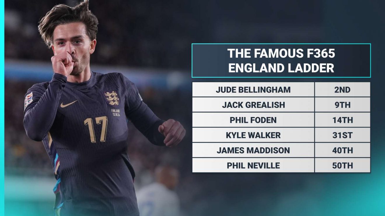 Arsenal man is new No. 1 on England ladder amid World Cup confusion