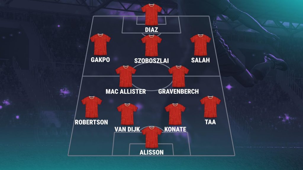 PSG vs Liverpool predicted line-ups, how to watch, referee and stats