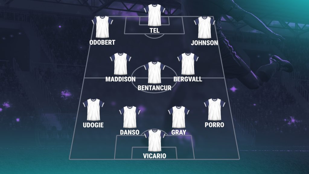 Spurs vs Bournemouth: Prediction, expected line ups, how to watch ...