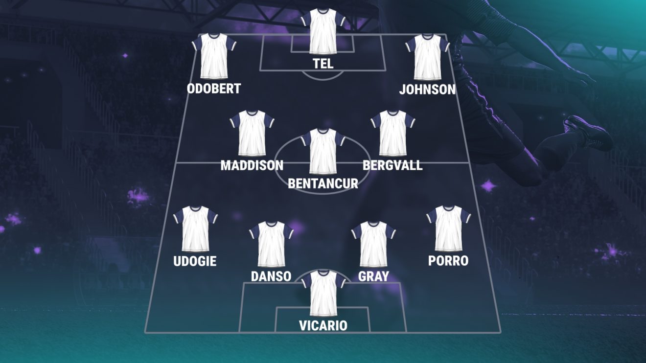 Spurs vs Bournemouth: Prediction, expected line ups, how to watch ...