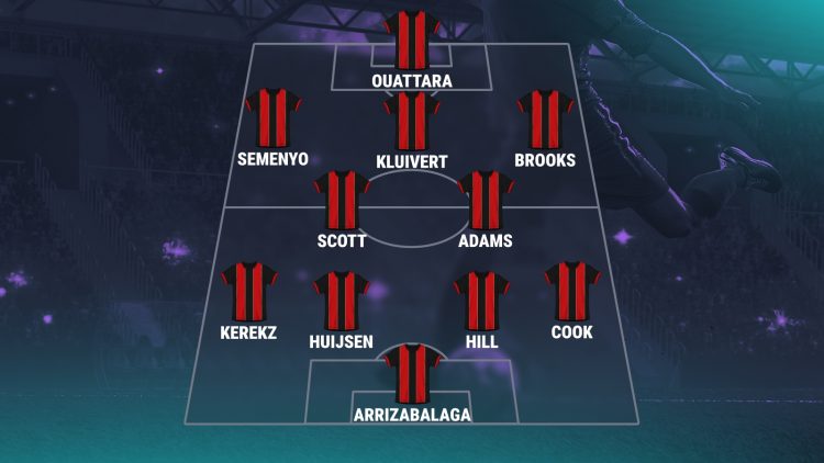 Spurs vs Bournemouth: Prediction, expected line ups, how to watch ...