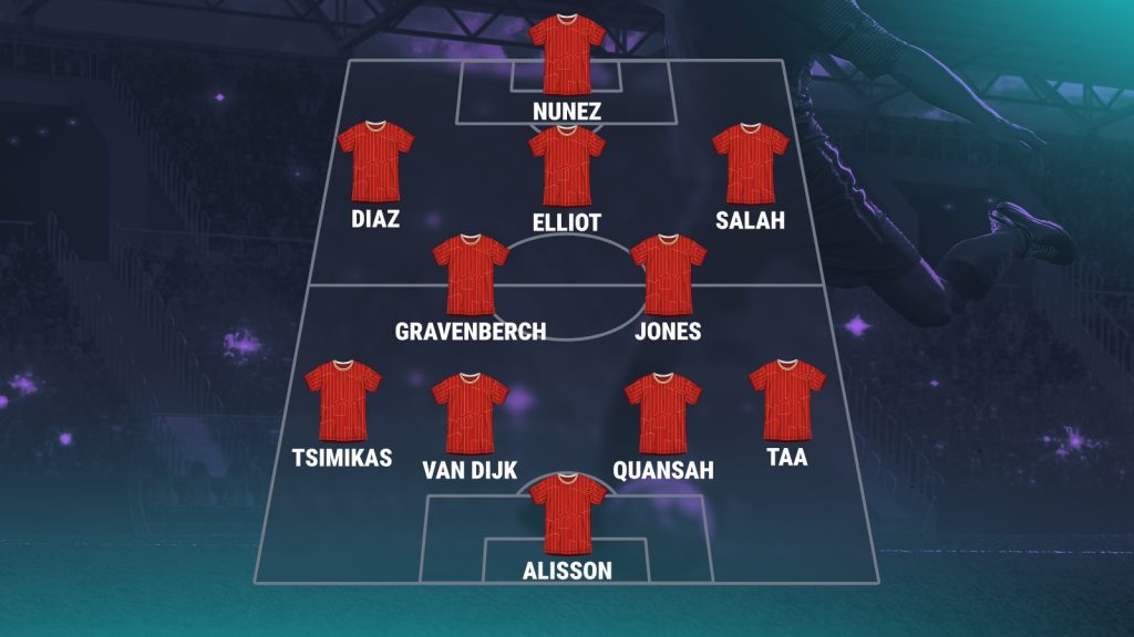 Liverpool vs Southampton prediction, expected line-ups, how to watch ...