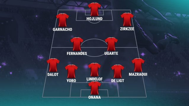 Man Utd vs Arsenal prediction, expected line-ups, how to watch and stats