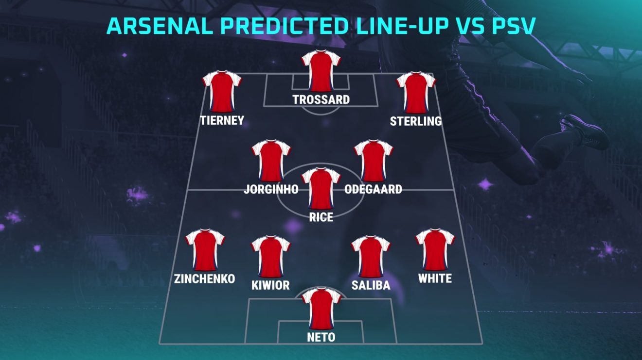 Arsenal vs PSV Eindhoven prediction, expected line-ups, how to watch and stats - Football365