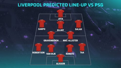 Liverpool vs PSG prediction, expected line-ups, how to watch and stats ...