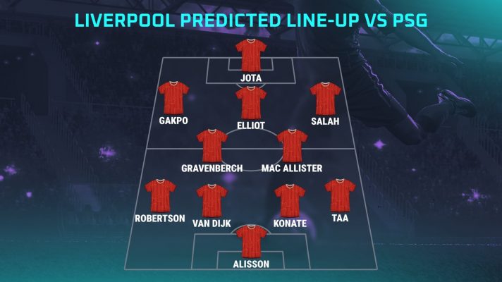 Liverpool vs PSG prediction, expected line-ups, how to watch and stats ...