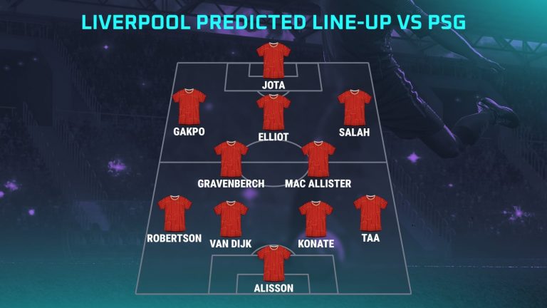 Liverpool vs PSG prediction, expected line-ups, how to watch and stats ...