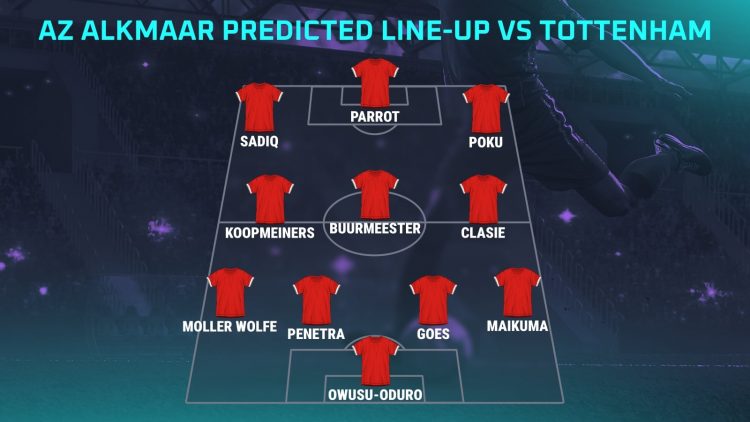Tottenham vs AZ Alkmaar prediction, expected line-ups, how to watch and stats