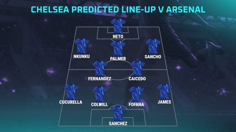 Arsenal vs Chelsea prediction, expected line-ups, how to watch and ...