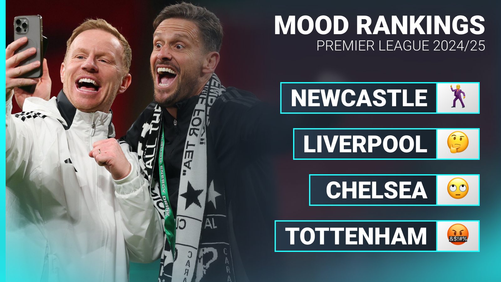 Liverpool only marginally happier than Everton in Premier League mood ...