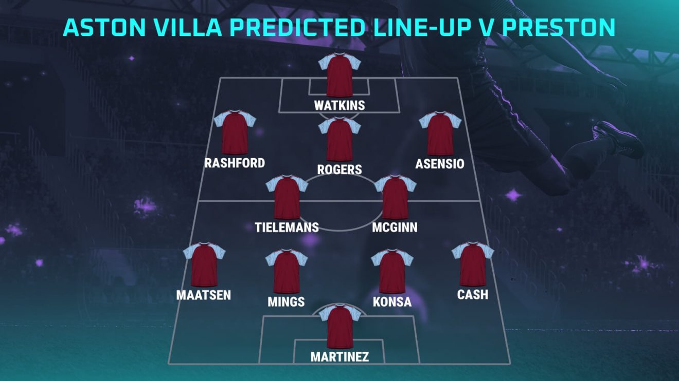 Preston North End vs Aston Villa prediction, expected line-ups, how to watch and stats - Football365