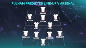 Arsenal vs Fulham prediction, expected line-ups, how to watch and stats