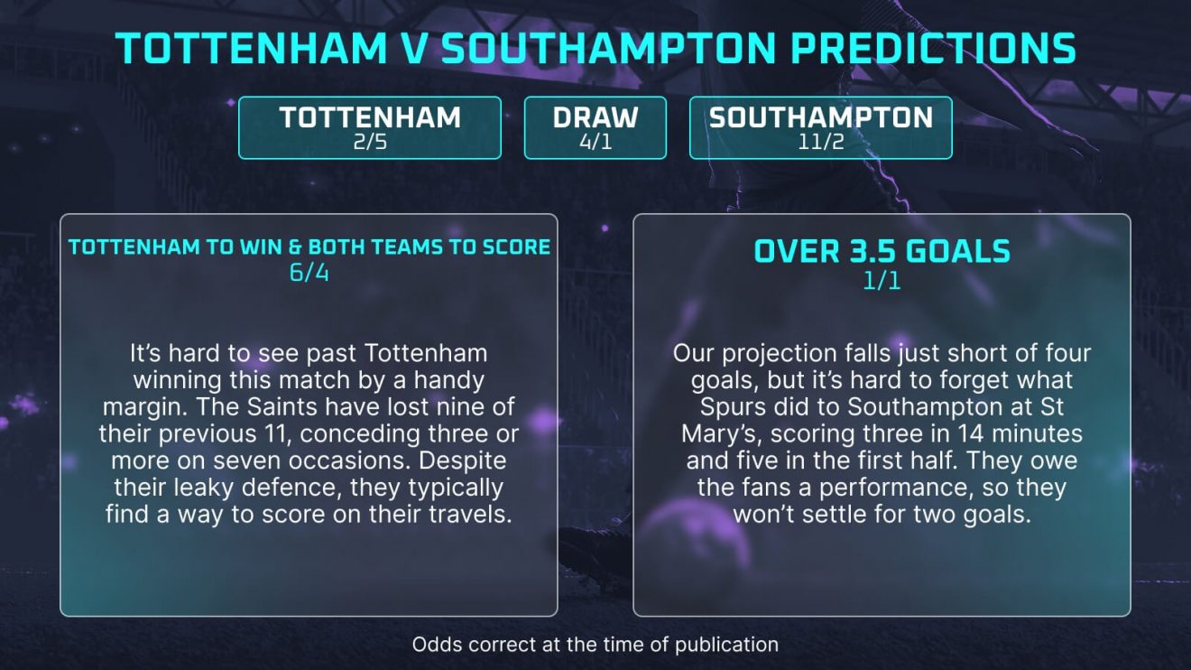 Tottenham Hotspur vs Southampton prediction, expected line-ups, how to watch and stats Tottenham ...