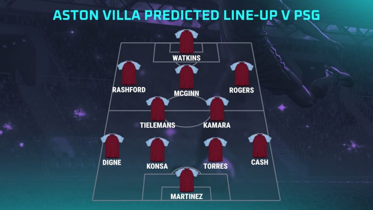 Paris Saint-Germain vs Aston Villa prediction, expected line-ups, how ...