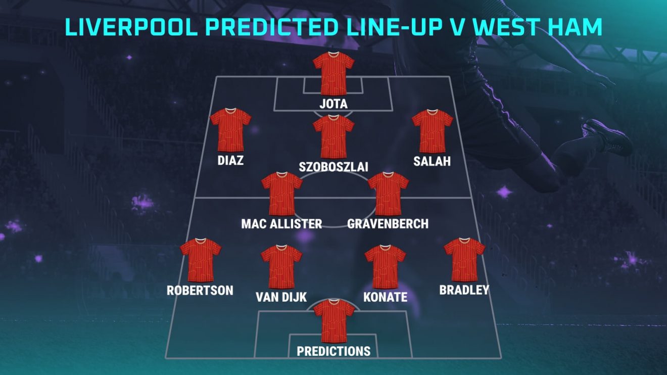 Liverpool vs West Ham prediction, expected line-ups, how to watch and ...