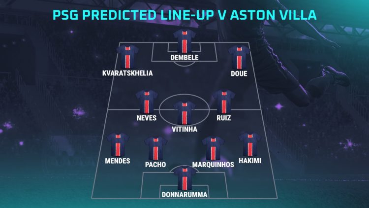 Aston Villa vs Paris Saint-Germain prediction, expected line-ups, how ...