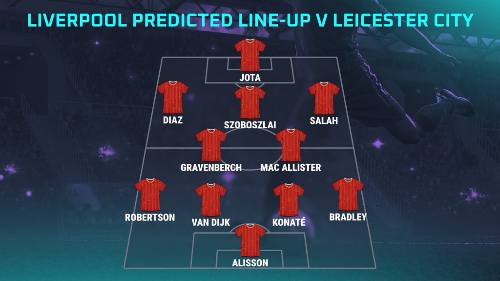 Leicester City vs Liverpool prediction, expected line-ups, how to watch ...