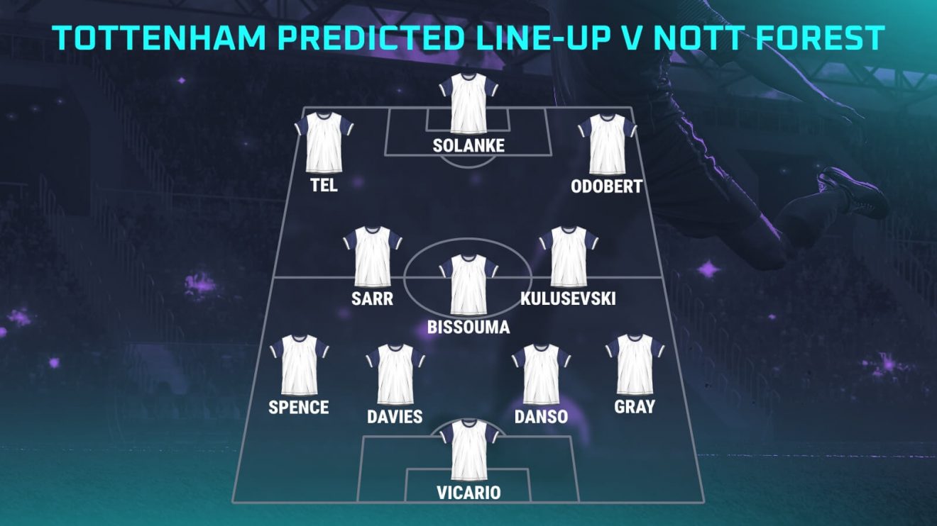 Tottenham vs Nottingham Forest prediction, expected line-ups, how to ...
