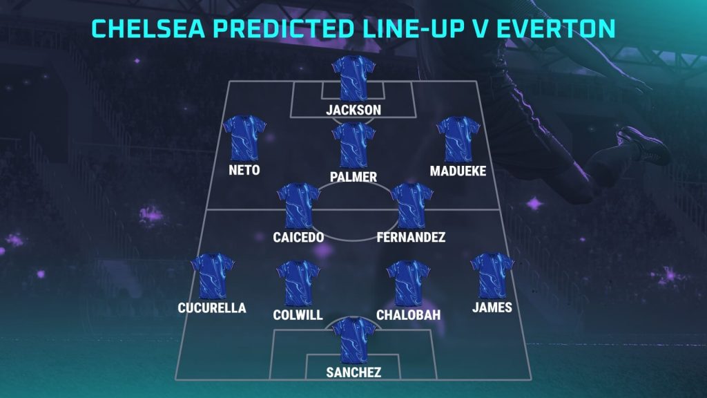 Chelsea vs Everton prediction, expected line-ups, how to watch and stats