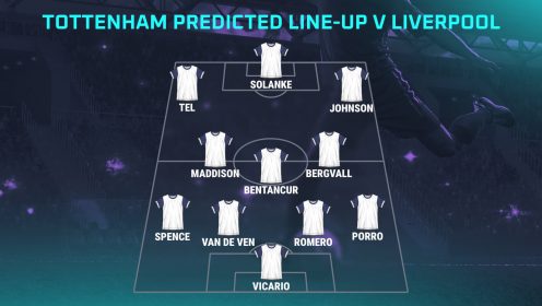 Liverpool vs Tottenham prediction, expected line-ups, how to watch and ...