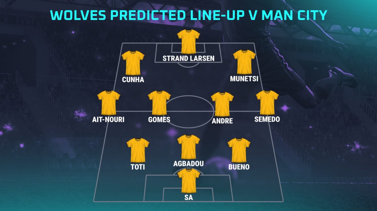 Man City vs Wolves prediction, expected line-ups, how to watch and ...