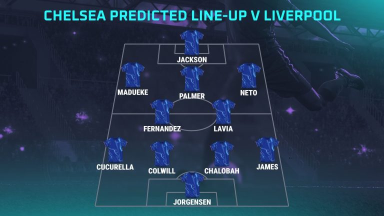 Chelsea vs Liverpool prediction, expected line-ups, how to watch and stats