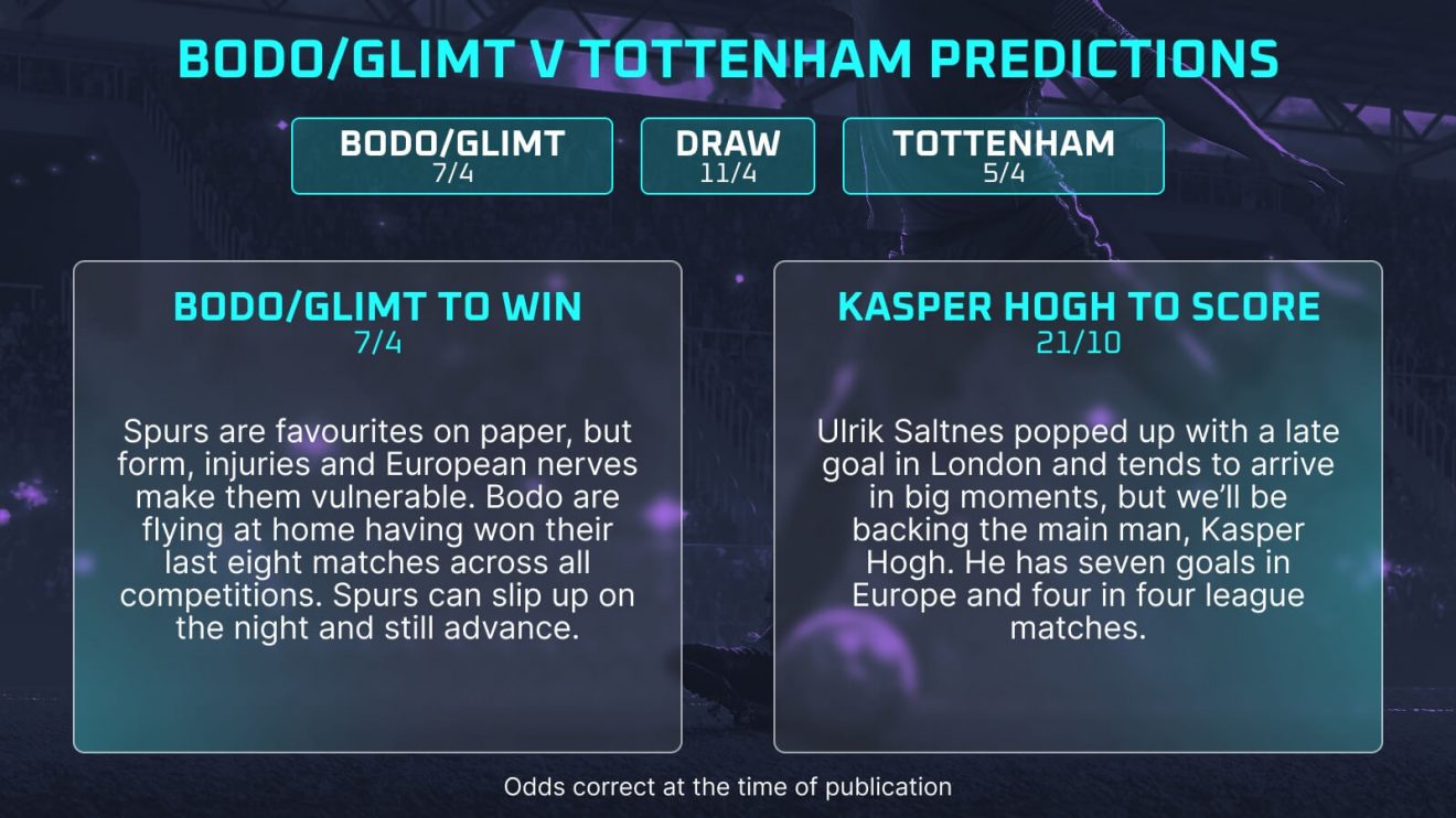 Bodo/Glimt vs Tottenham prediction, expected line-ups, how to watch and ...