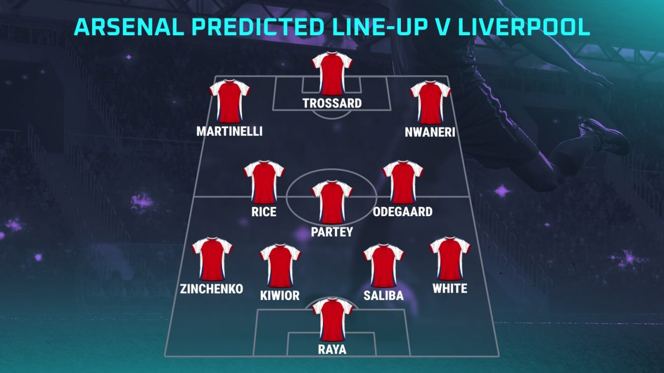 Liverpool vs Arsenal prediction, expected line-ups, how to watch and stats