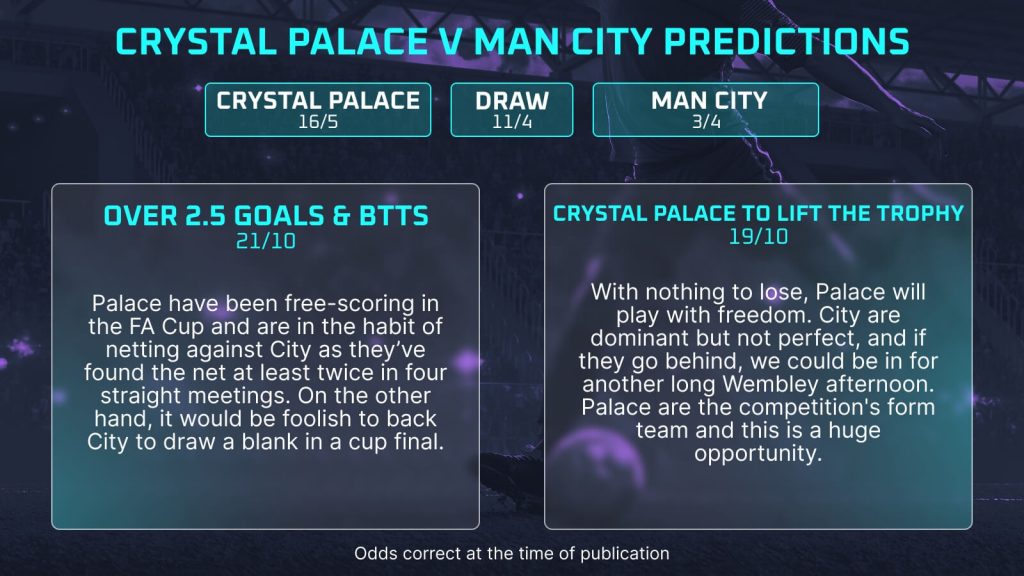 Crystal Palace vs Man City prediction, expected line-ups, how to watch and stats