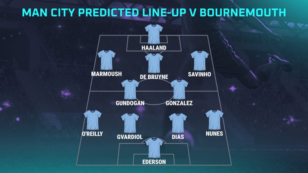 Man City vs Bournemouth prediction, expected line-ups, how to watch and ...