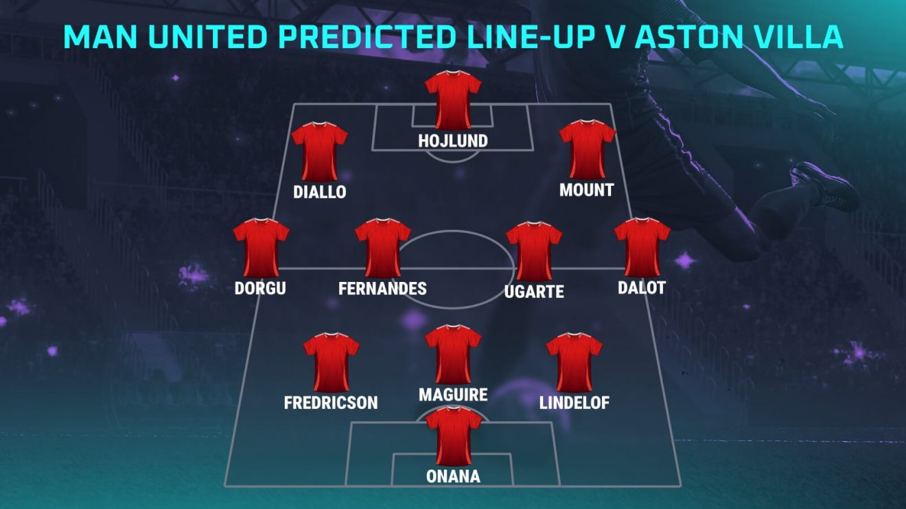 Man Utd vs Aston Villa prediction, expected line-ups, how to watch and stats