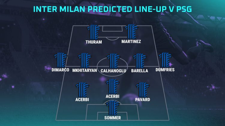 Paris Saint-Germain vs Inter Milan prediction, expected line-ups, how to watch and stats
