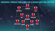 Manchester United vs Arsenal prediction, expected line-ups, how to watch and stats