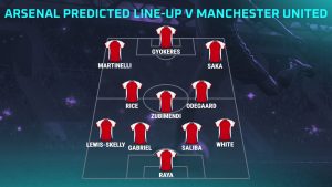 Manchester United vs Arsenal prediction, expected line-ups, how to ...