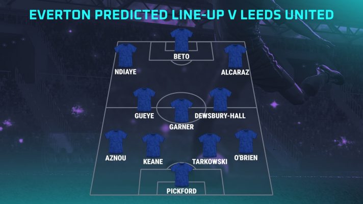 Leeds vs Everton prediction, expected line-ups, how to watch and stats