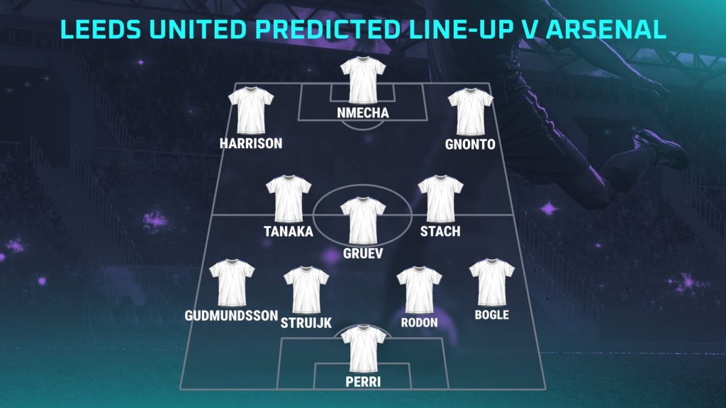 Arsenal vs Leeds prediction, expected line-ups, how to watch and stats ...