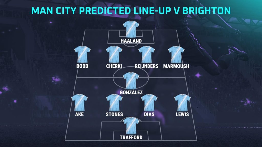 Brighton v Man City prediction, expected line-ups, how to watch and stats