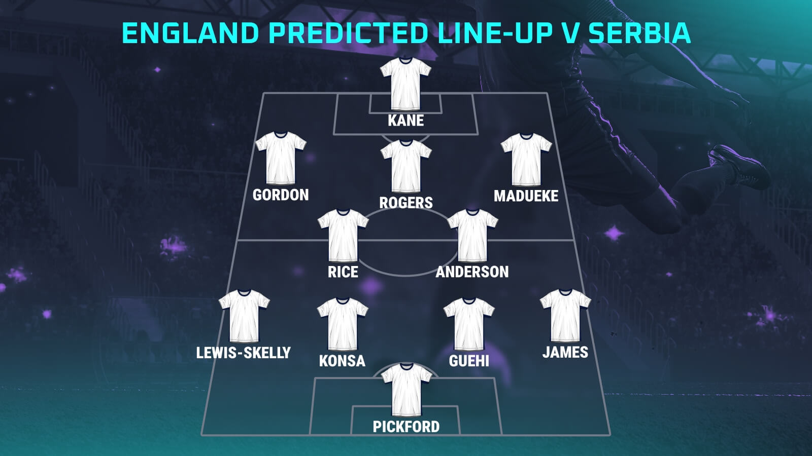 Serbia v England prediction, expected line-ups, how to watch and stats