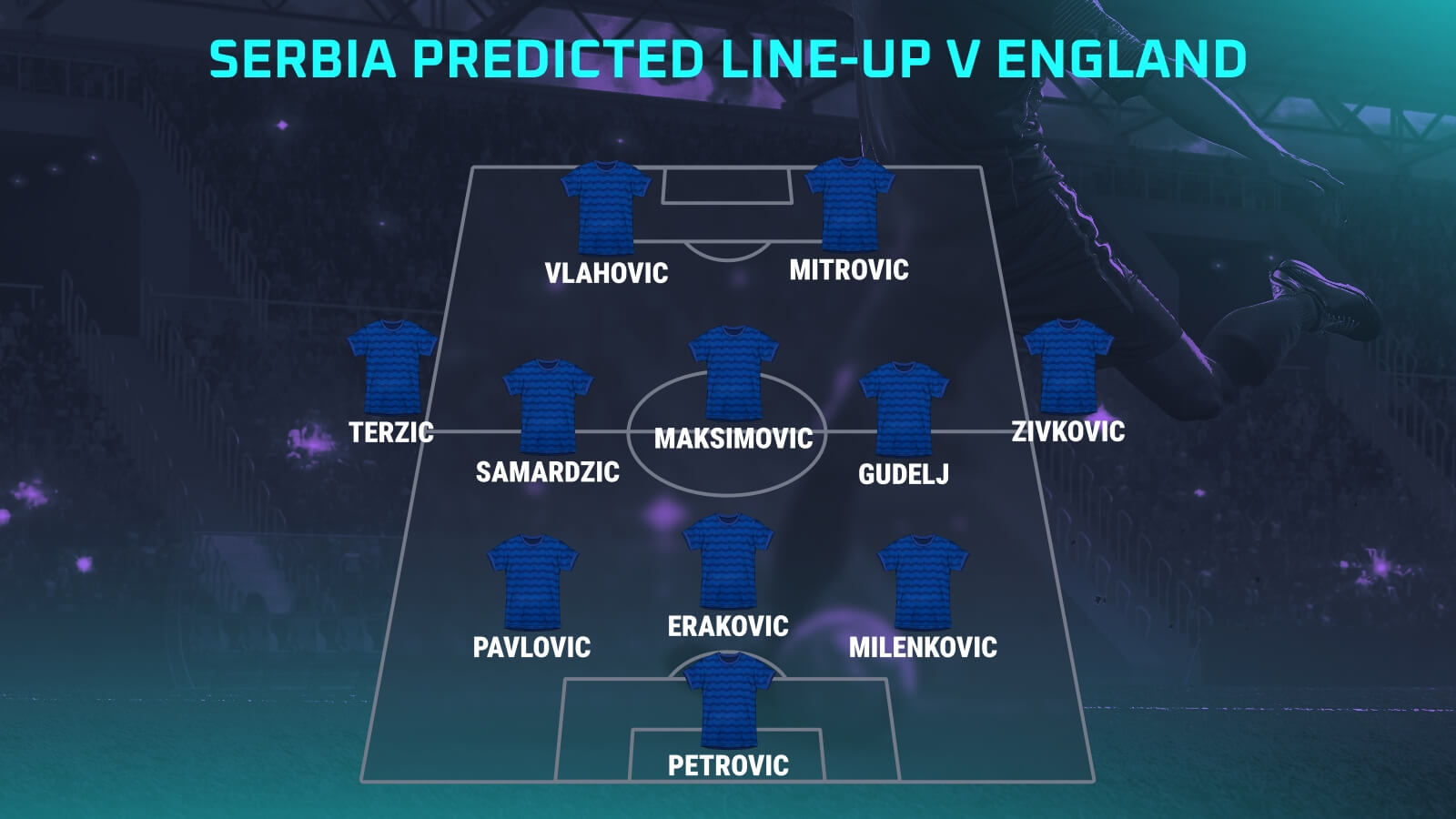 Serbia v England prediction, expected line-ups, how to watch and stats