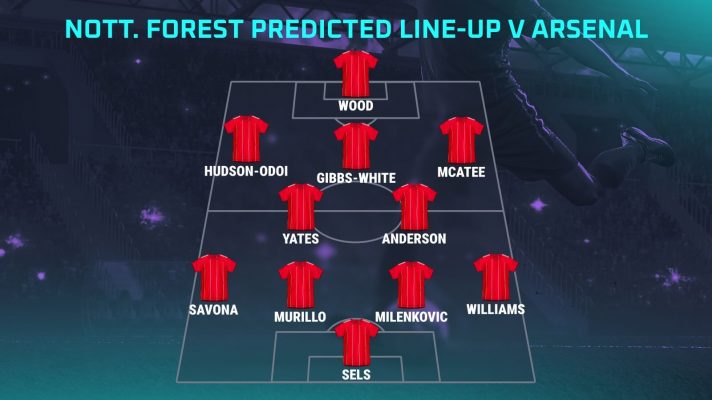 Arsenal vs Nottingham Forest predictions, expected line-ups, how to ...