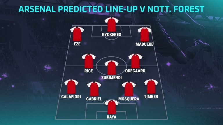 Arsenal vs Nottingham Forest predictions, expected line-ups, how to ...